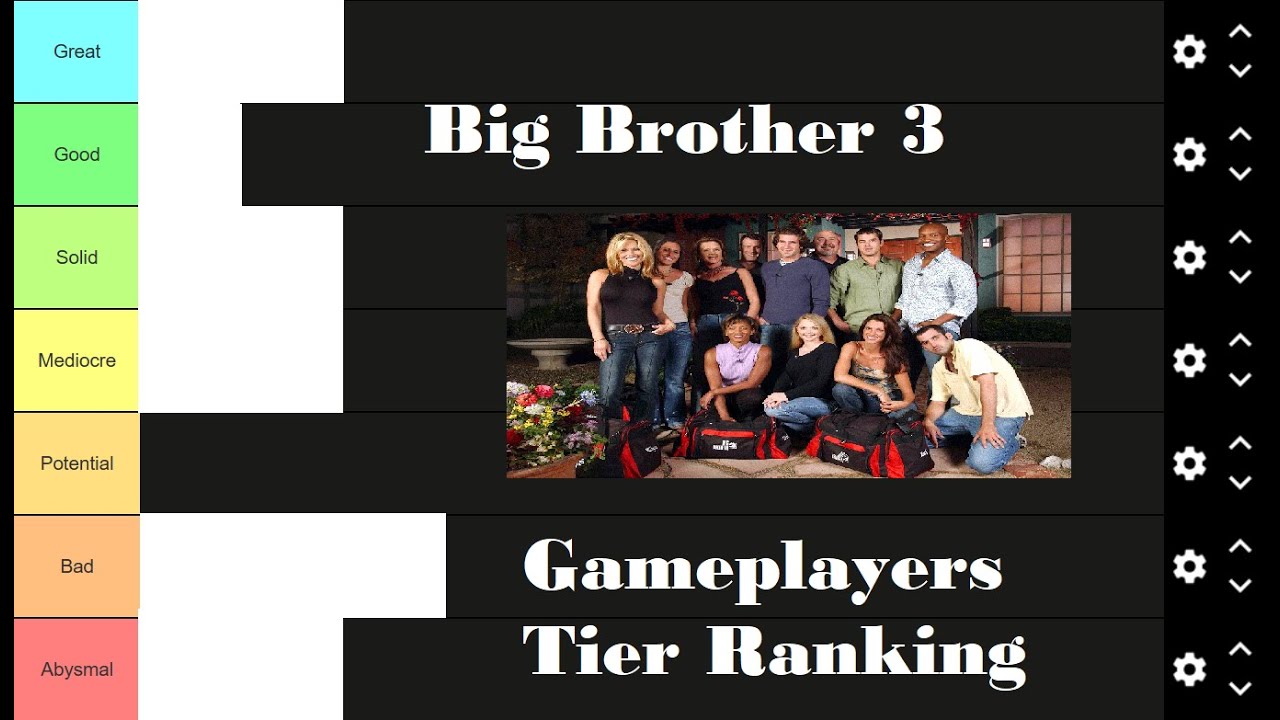 Big Brother 3 (BB3) Gameplayers Tier Ranking - YouTube