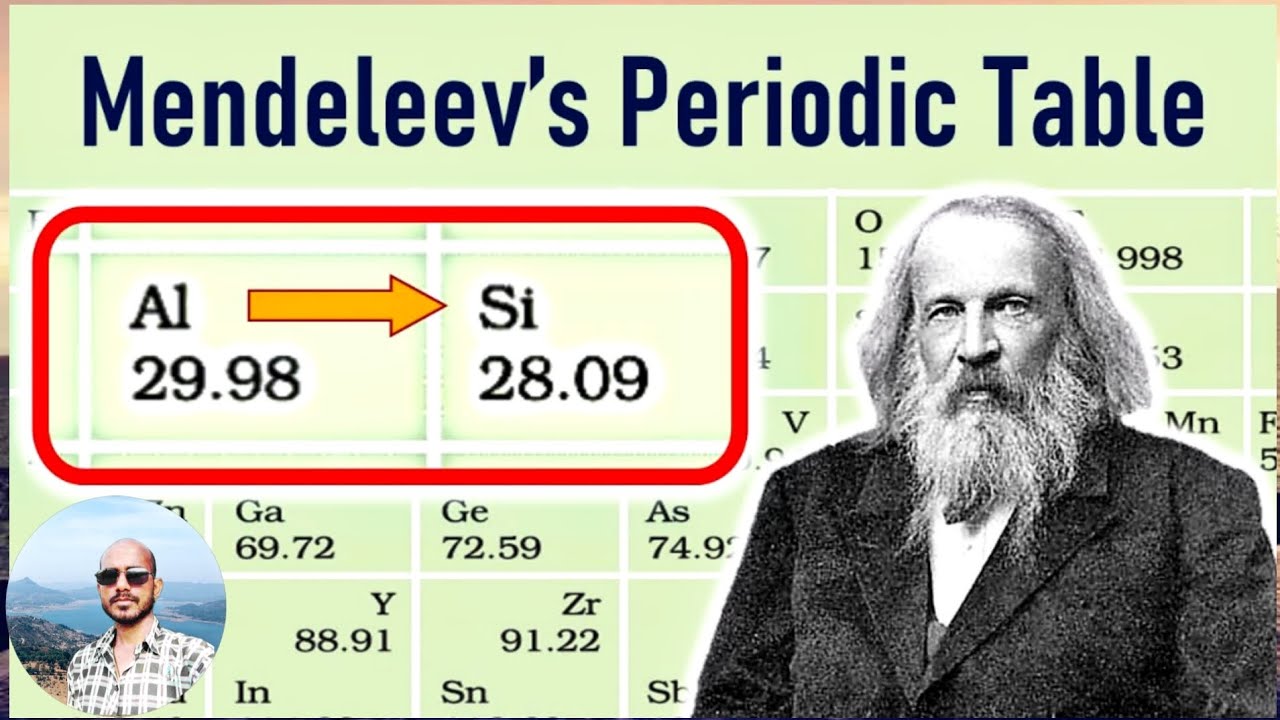 Mendeleev periodic table | Elements of the periodic table - YouTube