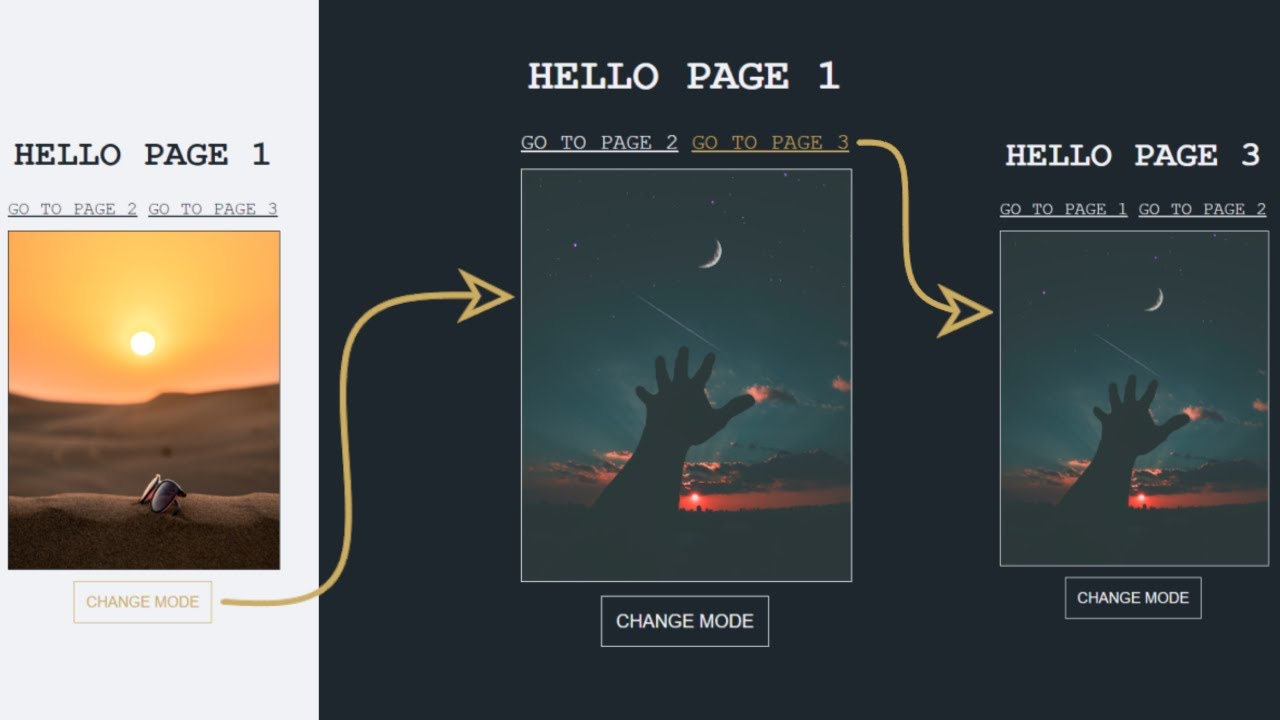 How To Create a Dark Mode Multiple Pages in 12 Minutes using HTML, CSS ...