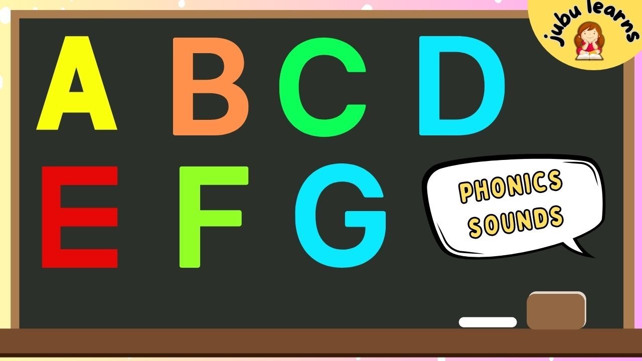 Learn PHONICS SOUNDS ABCD A-Z | Phonics letters - YouTube