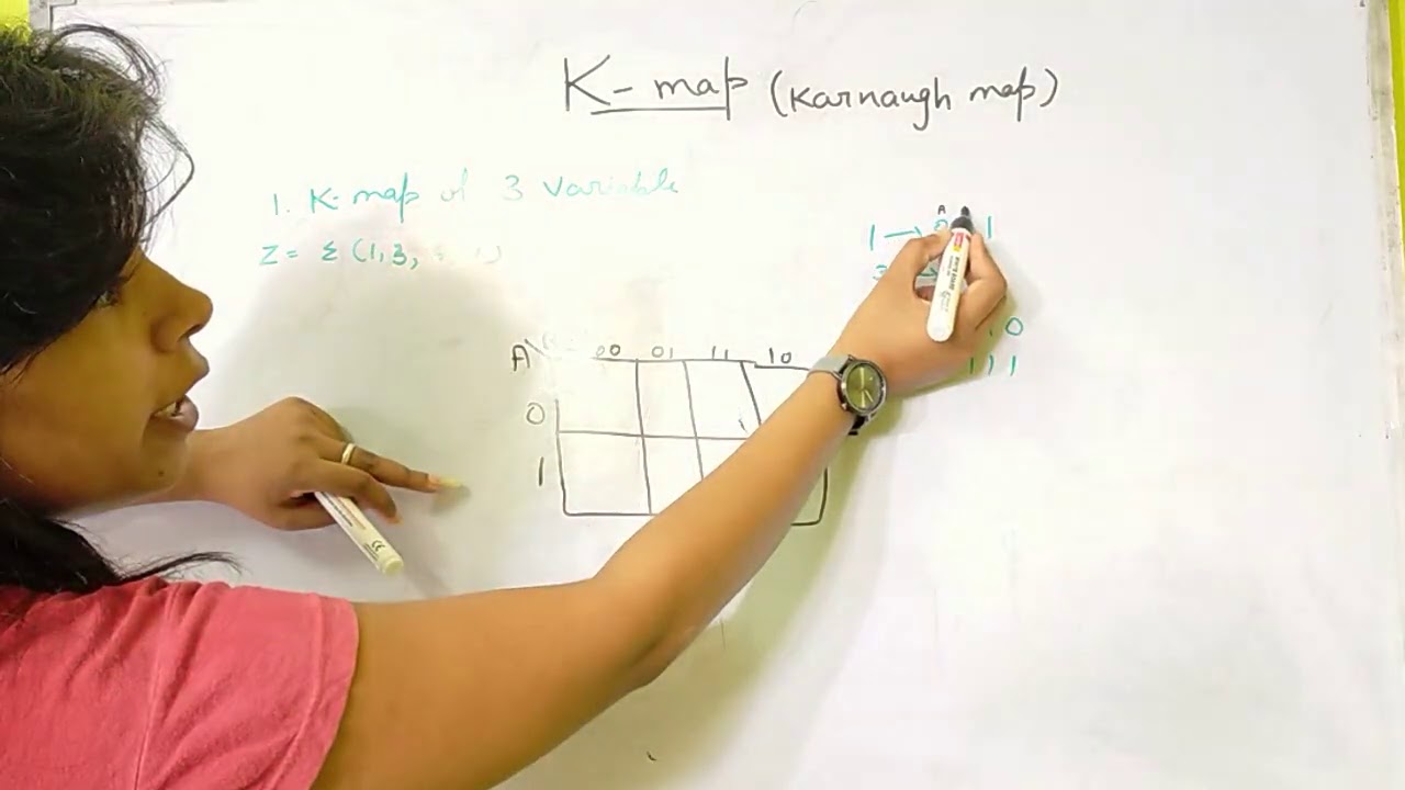 #5 K map in Hindi using 3 variable - YouTube