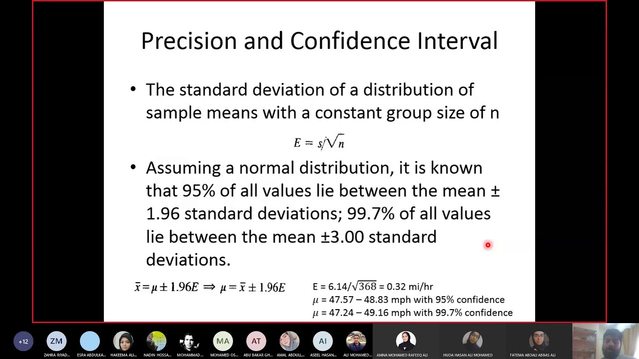 Precision and Confidence Interval - YouTube