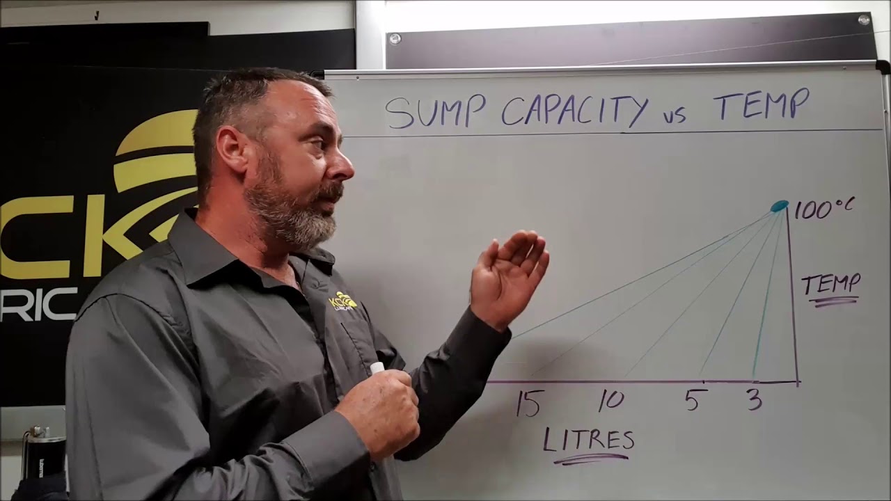 Sump Capacity Vs Oil Temp, will increasing your sump capacity lower ...