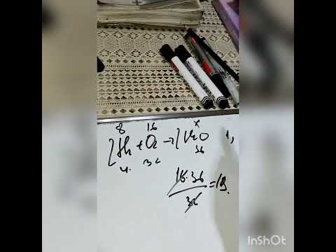 7-ci sinif kimya sinif testi / A variantı / səh 60 / asan izahlar və CAVABLAR 👍👩🏻‍🏫