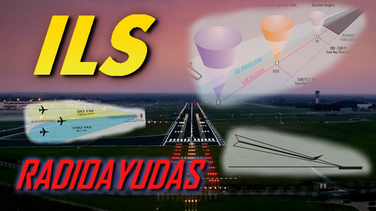 ILS | Radioayudas IFR | - YouTube