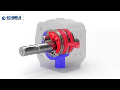 Eckerle Hydraulic Division - YouTube