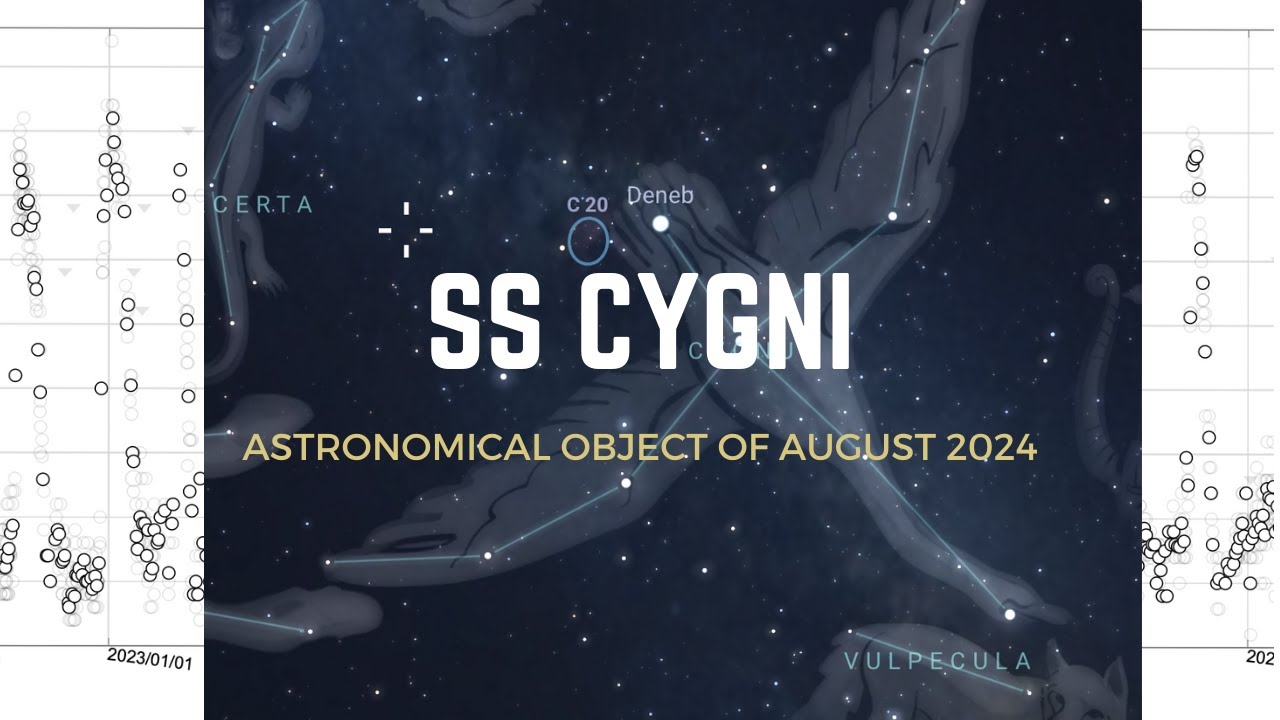 SS Cygni - Astronomical Object of August 2024 - YouTube