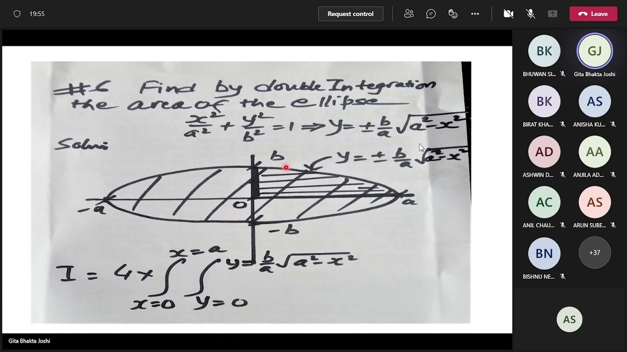 Multiple Integrals | Engineering math II | Bachelor in engineering | BY ...