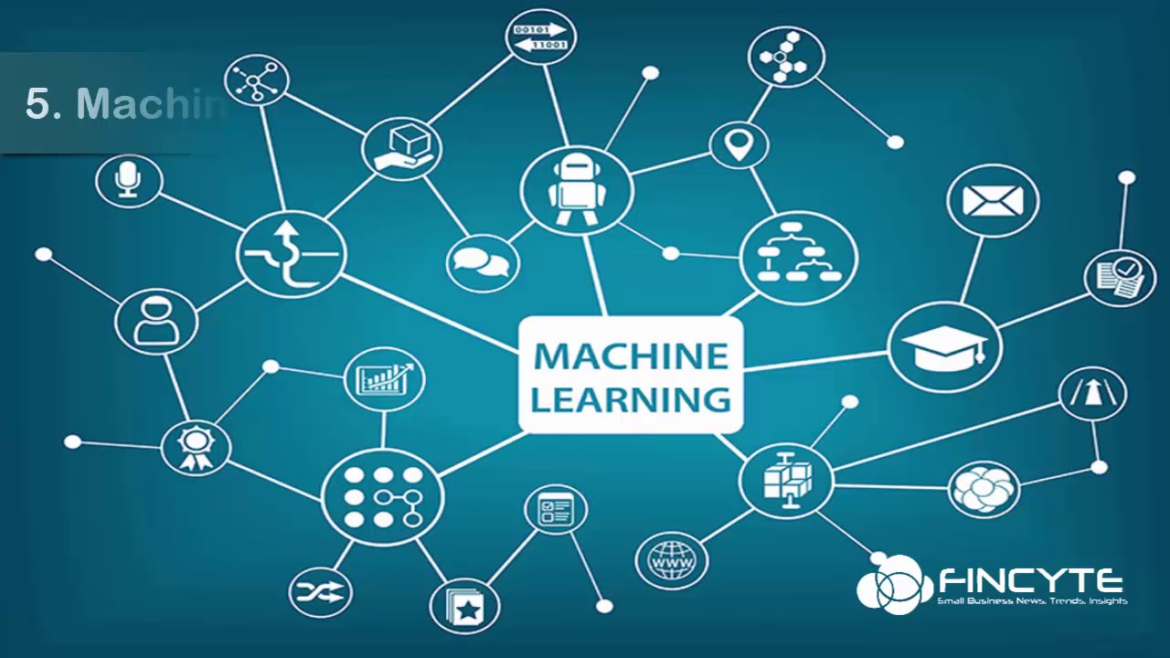 10 Amazing Technology Trends That Will Shape the Future - YouTube