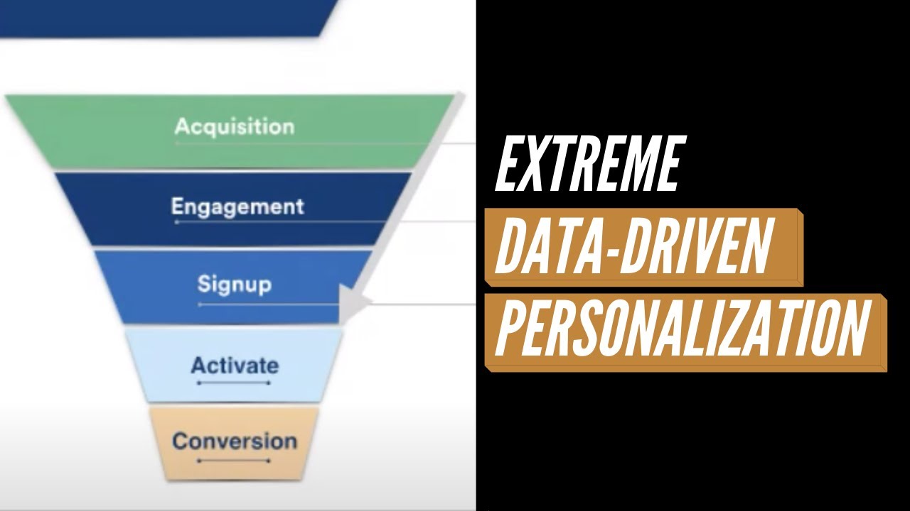 Unlock your Funnel with Extreme Data-Driven Personalization with ...