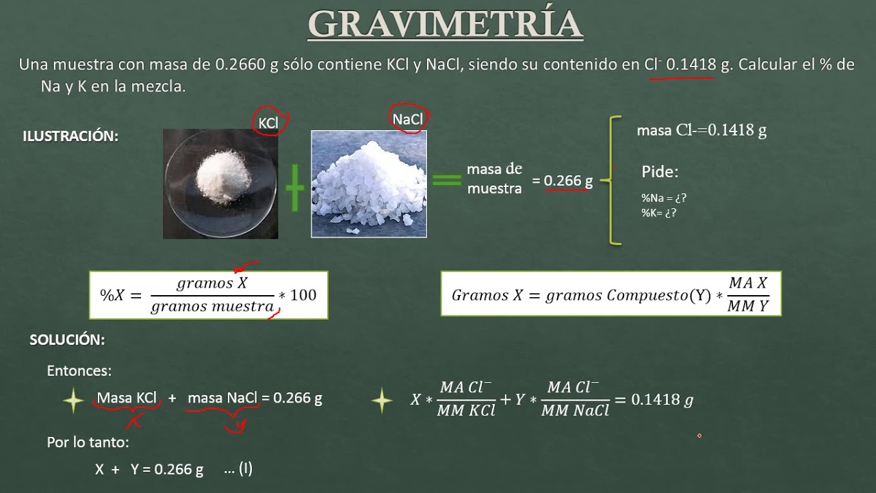 Gravimetría - YouTube
