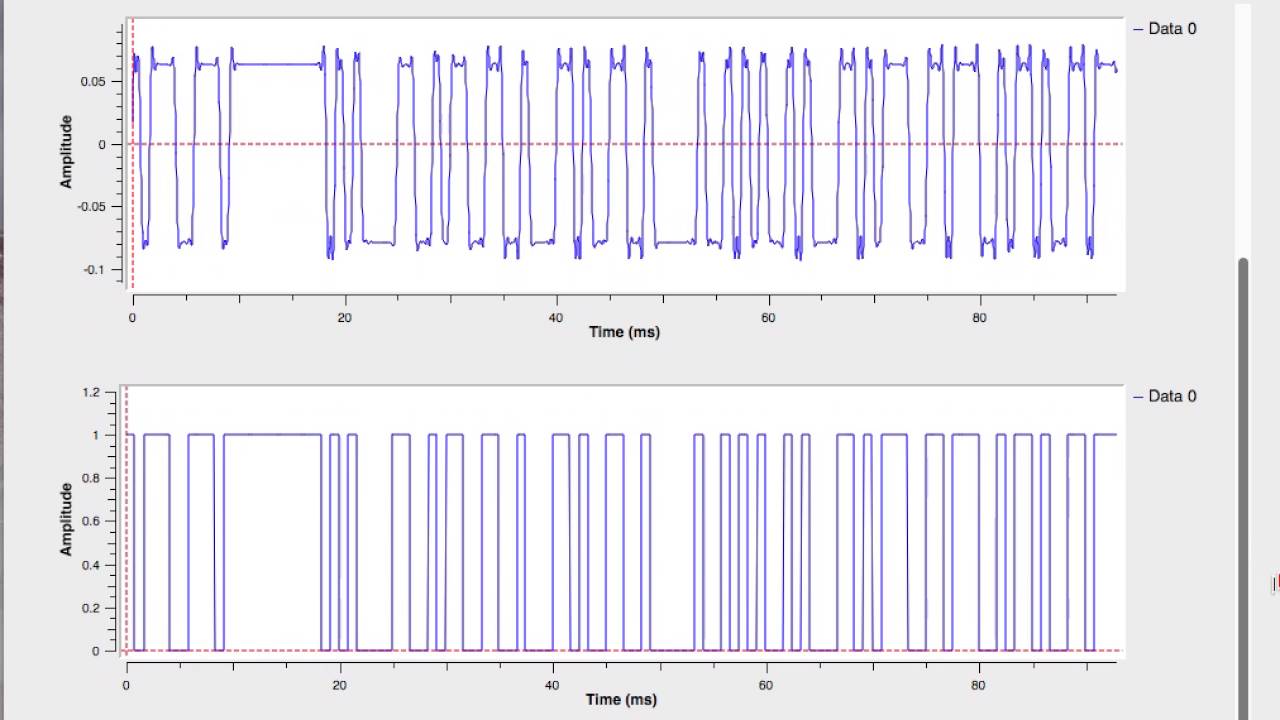AFSK .wav Analysis with gnuradio - YouTube