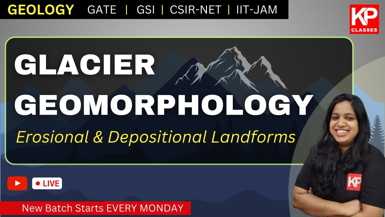 Glacier Geomorphology Erosional & Depositional Landforms - Geology for ...