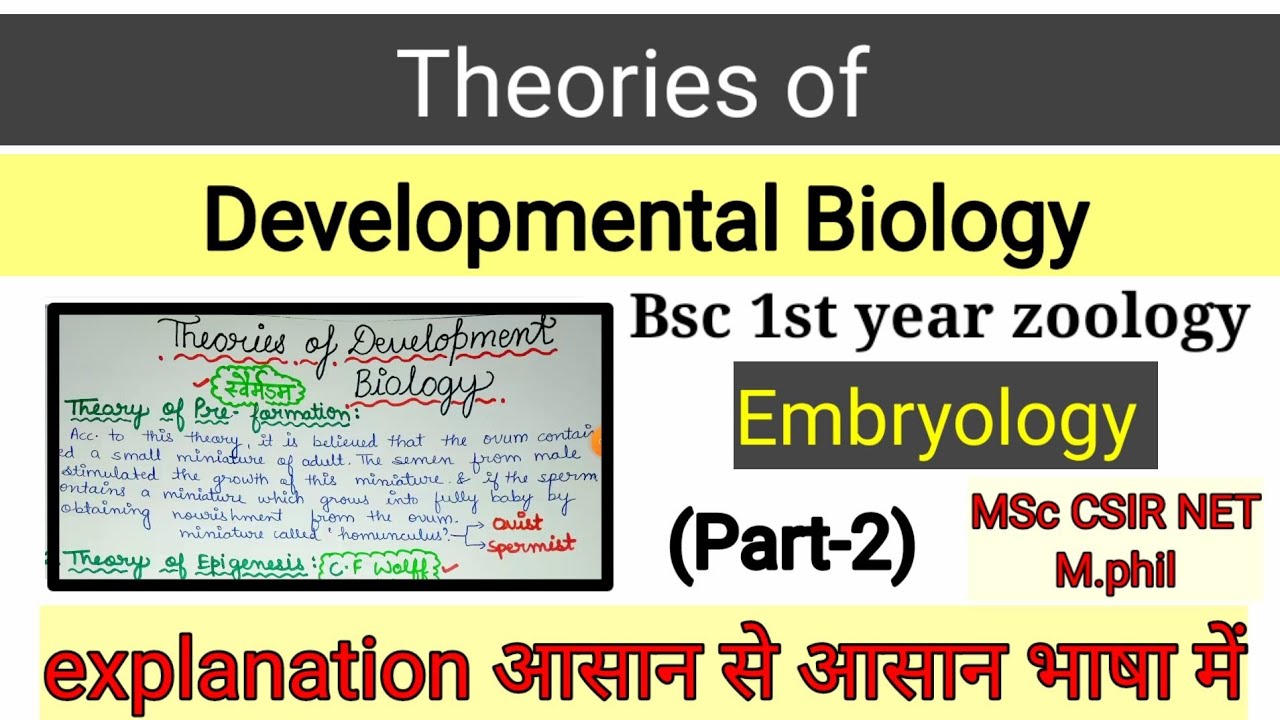 Theories of Development Biology| Embryology | B.sc | M.sc | M.phil ...