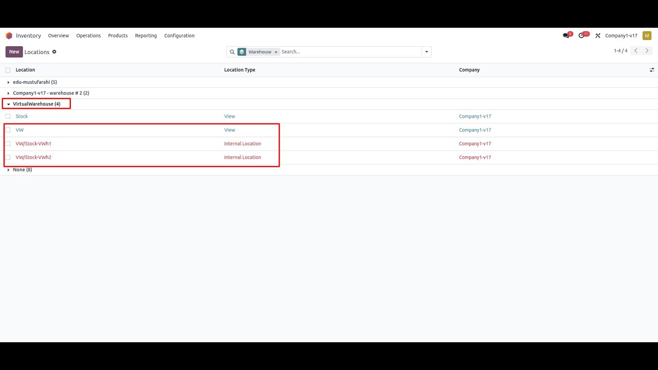 What is Virtual Warehouse | It's benefits and limitations | How to ...