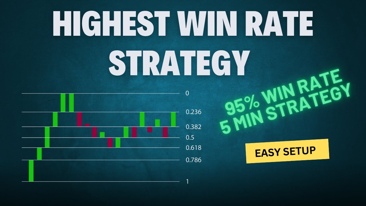 The Ultimate Crypto Strategy: Over 95% Win Rate! - 5 Min Time Frame ...