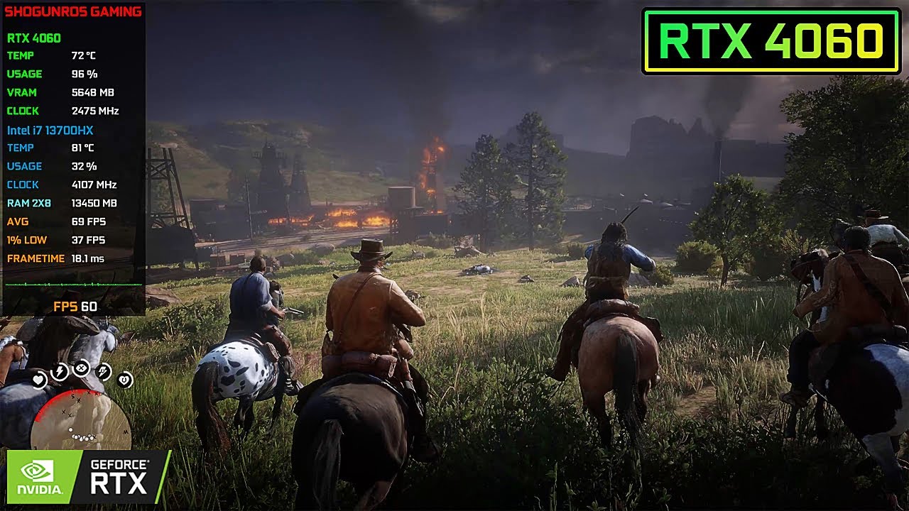 RED DEAD REDEMPTION 2 | RTX 4060 | Acer Predator Helios Neo 16 - YouTube