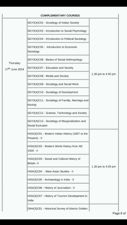 4th sem BA /BSW exam Time table |Calicut university (@malayalistalks3518 ) - YouTube