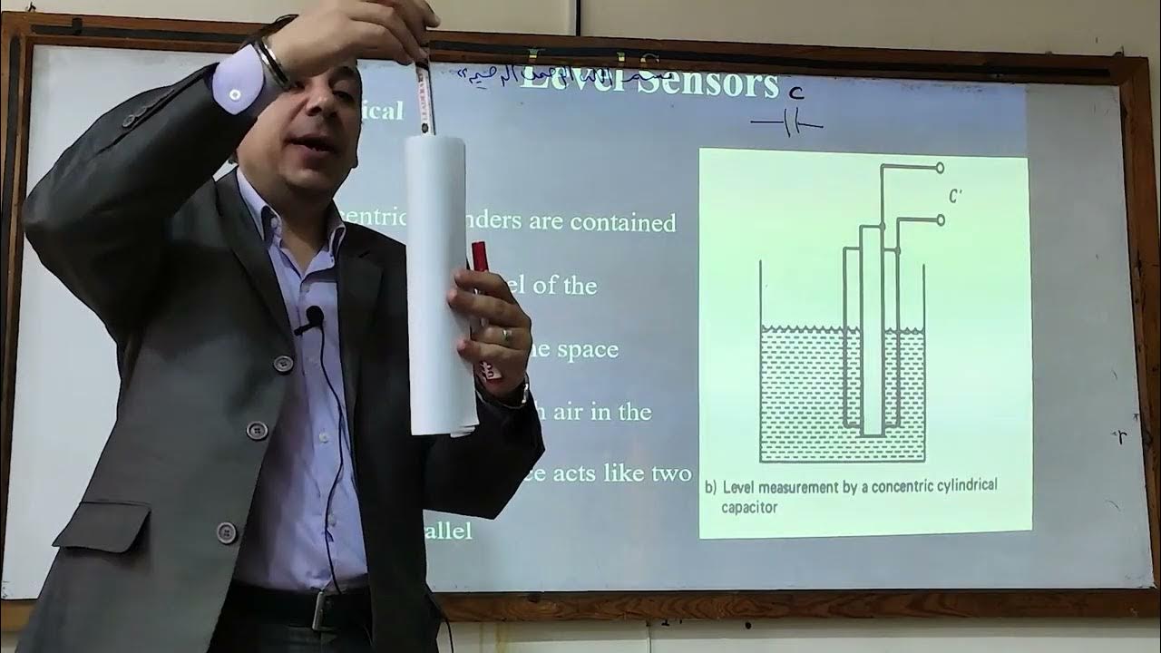 Lecture 7 || Mechanical sensors || Level & Strain & Stress Sensor - YouTube