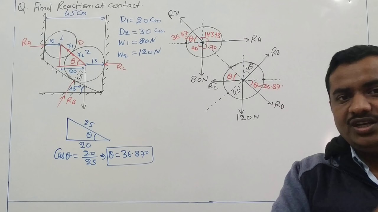EQUILIBRIUM || PROBLEM ON DOUBLE CYLINDER || FORCE SYSTEM 23 ...