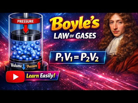 What is Boyle's Law of gases in Hindi| Boyle's Law Graph| P1V1=P2V2 ...