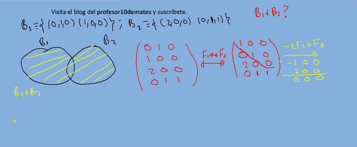 subespacios vectoriales suma e intersección 1 - YouTube