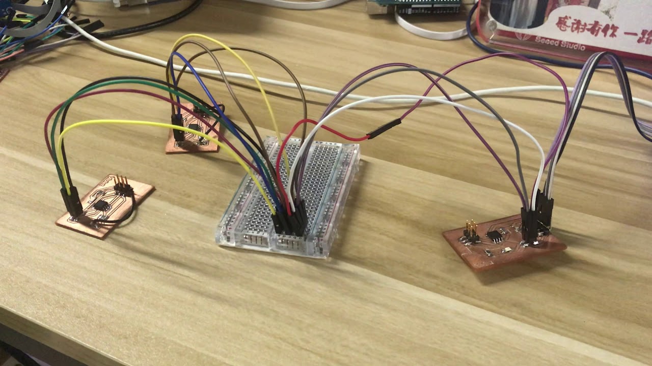 serial bus networking 0 - YouTube