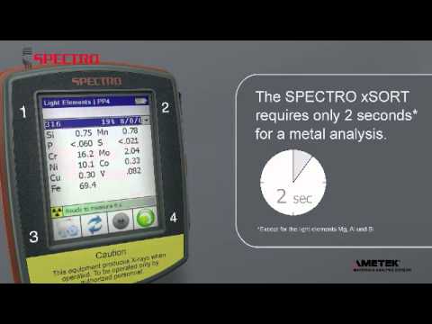 SPECTRO xSORT (2세대) - YouTube