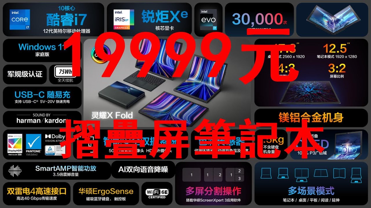 19999元！全球首款摺疊屏筆記本華碩靈耀X Fold - YouTube