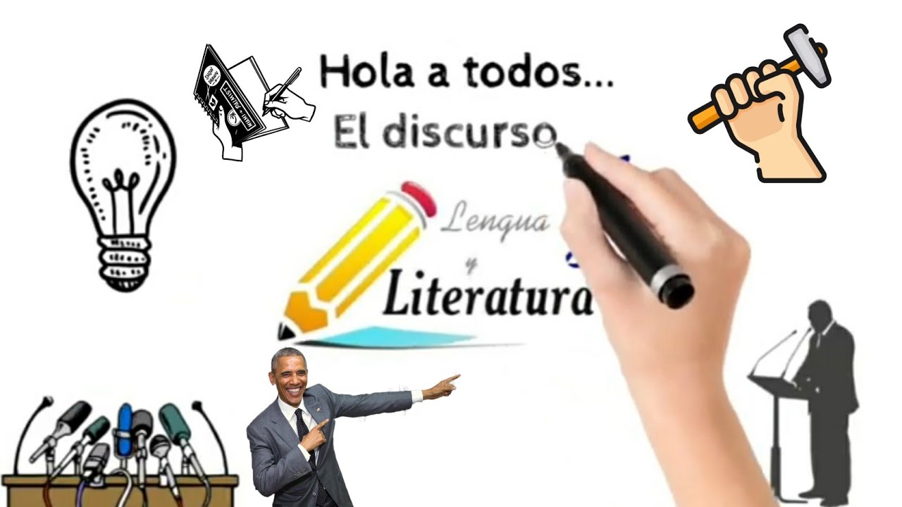 El discurso ( Recurso 1) - YouTube
