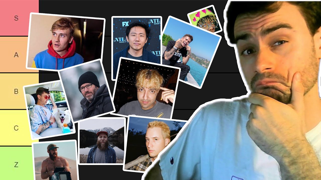 The Best Music Video Directors - YouTube