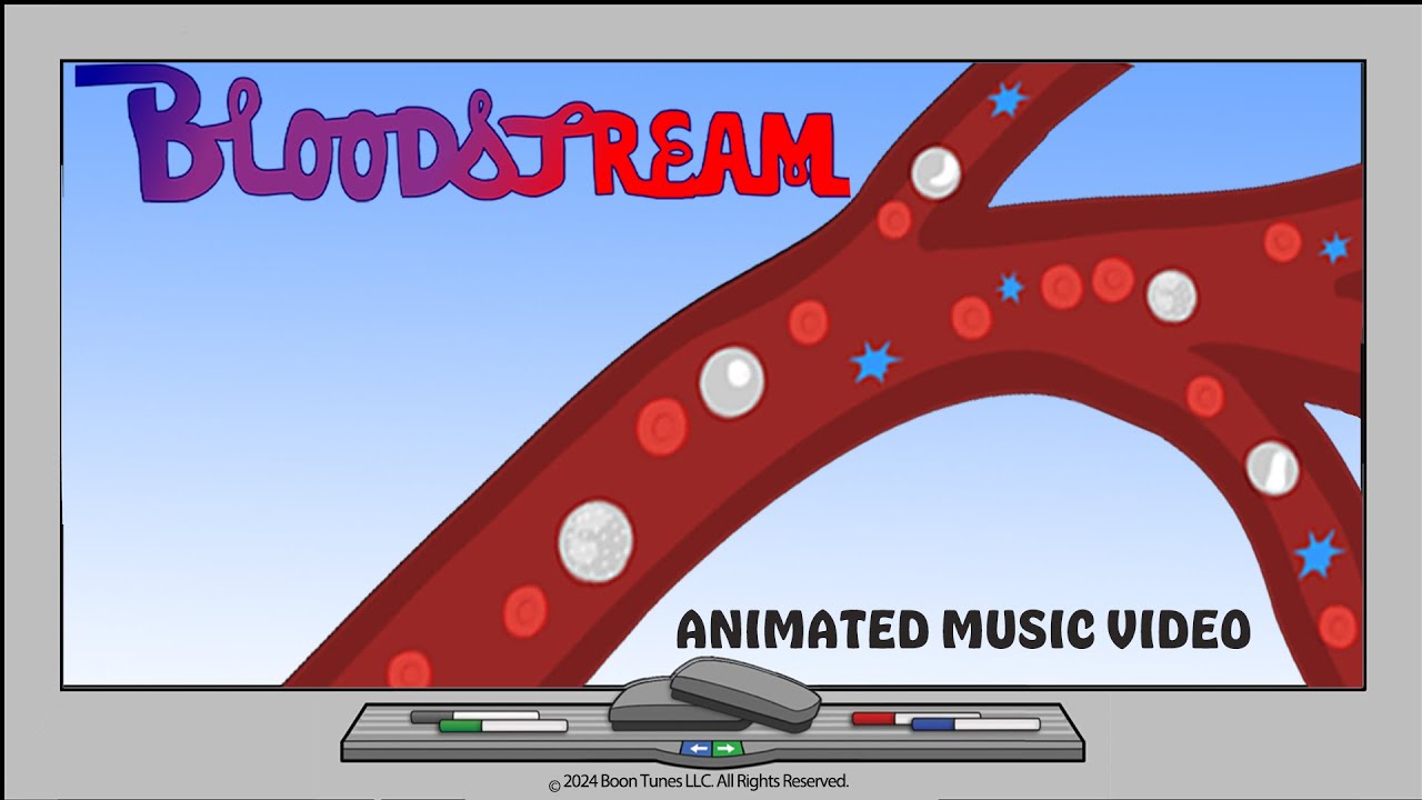 What Is Blood? | Animated Music Video | - YouTube