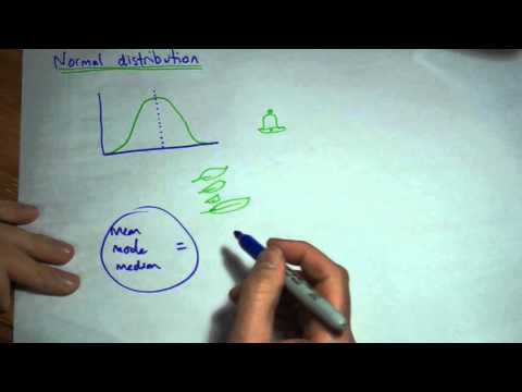AS biology Statistics 1: Normal distribution - YouTube