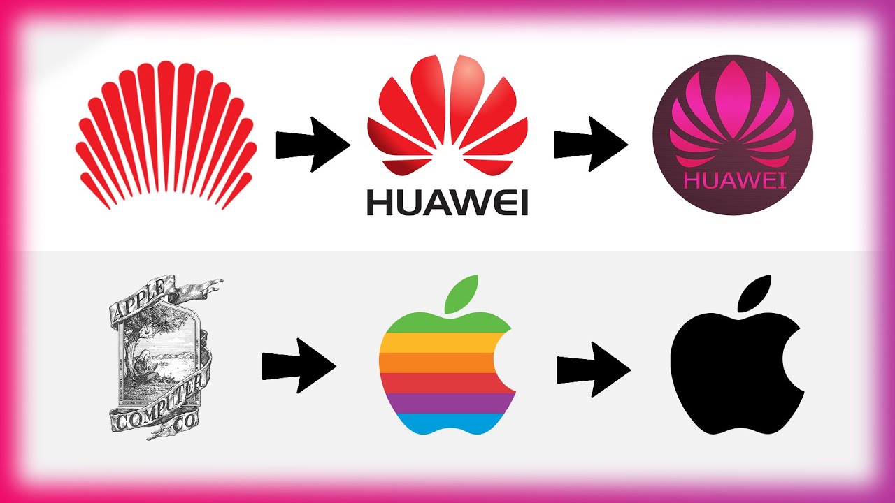 Evolution of Most Popular SmartPhones Logo - YouTube