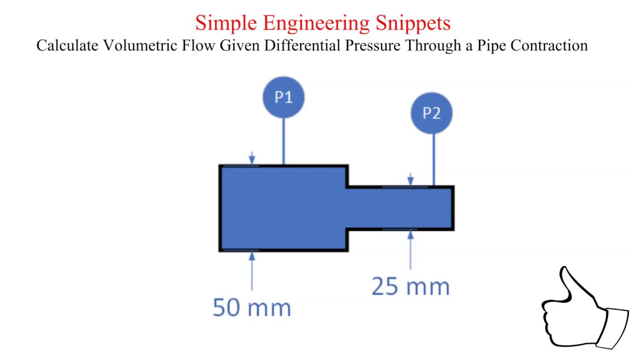 #PipeContraction Find Volumetric Flow - YouTube