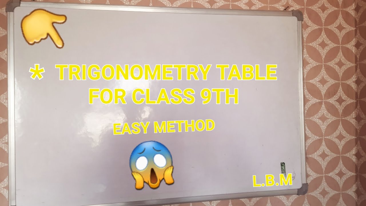 Trignometry For Class 9th Easy Methodlearn Basic Maths Youtube 7774