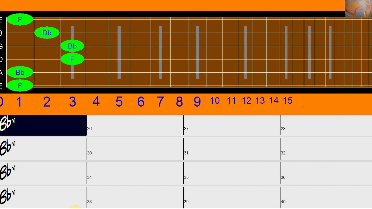 Learn guitar chords: Bbm (2) - YouTube