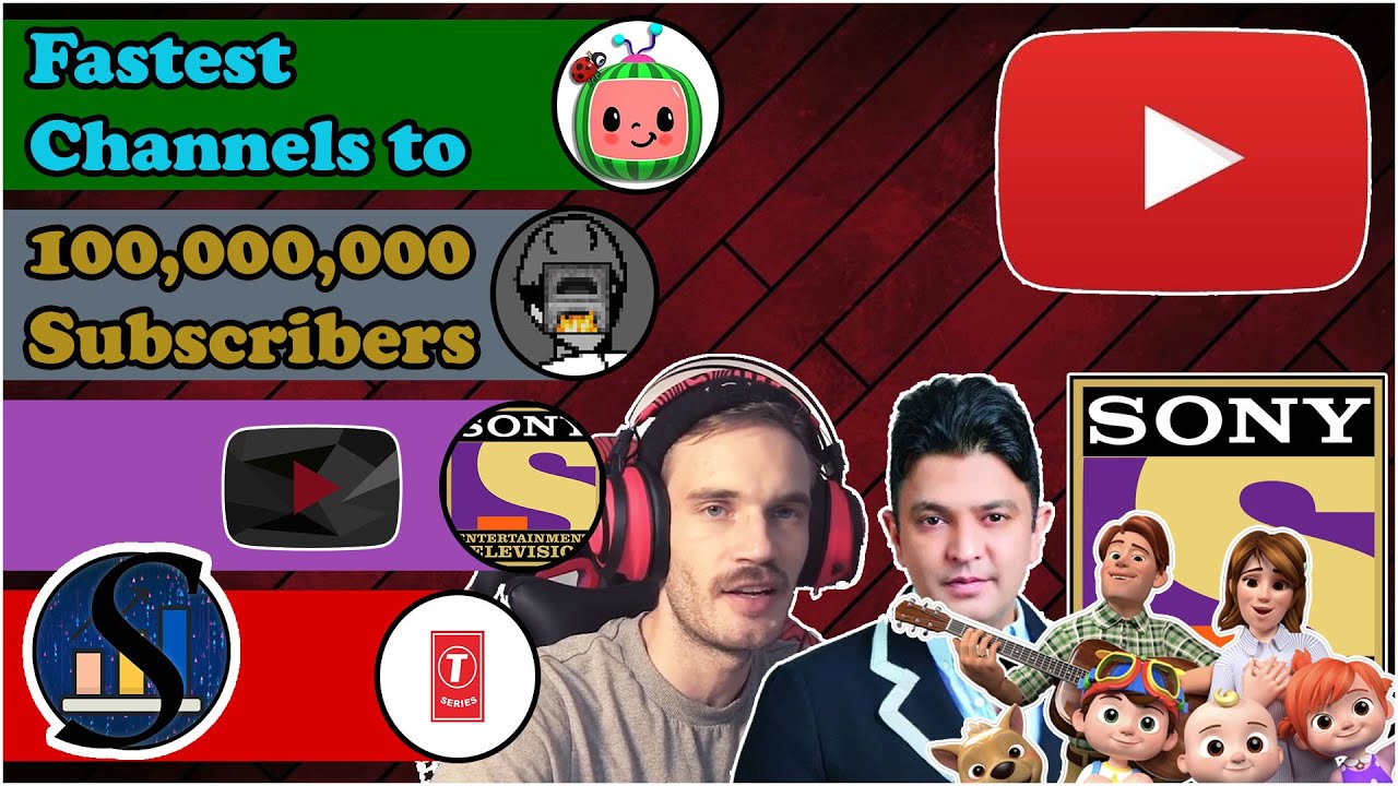 SET India Hit 100M! | The Fastest Channels to 100 MILLION SUBSCRIBERS ...