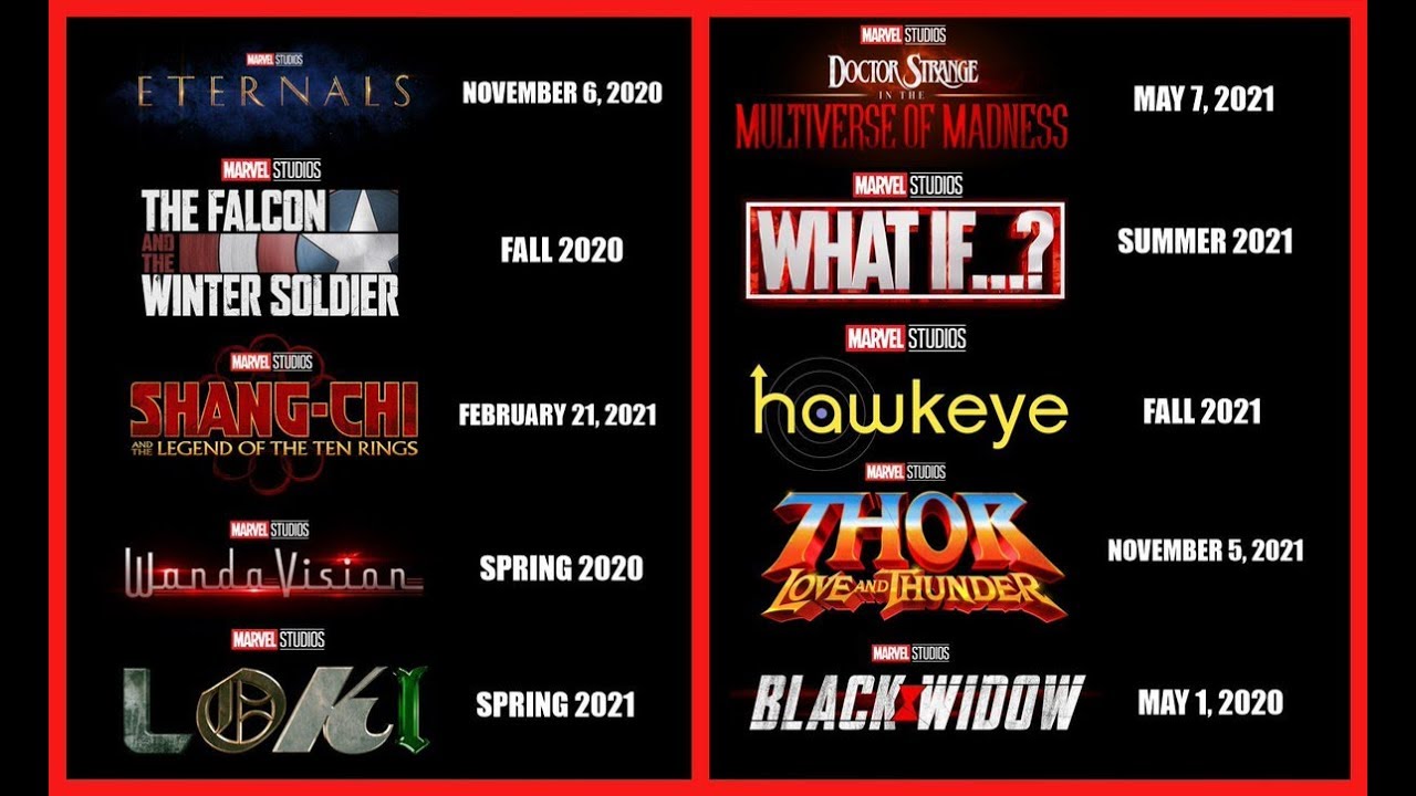 Marvel Phase 4 Officially Announced and explained !!! - YouTube