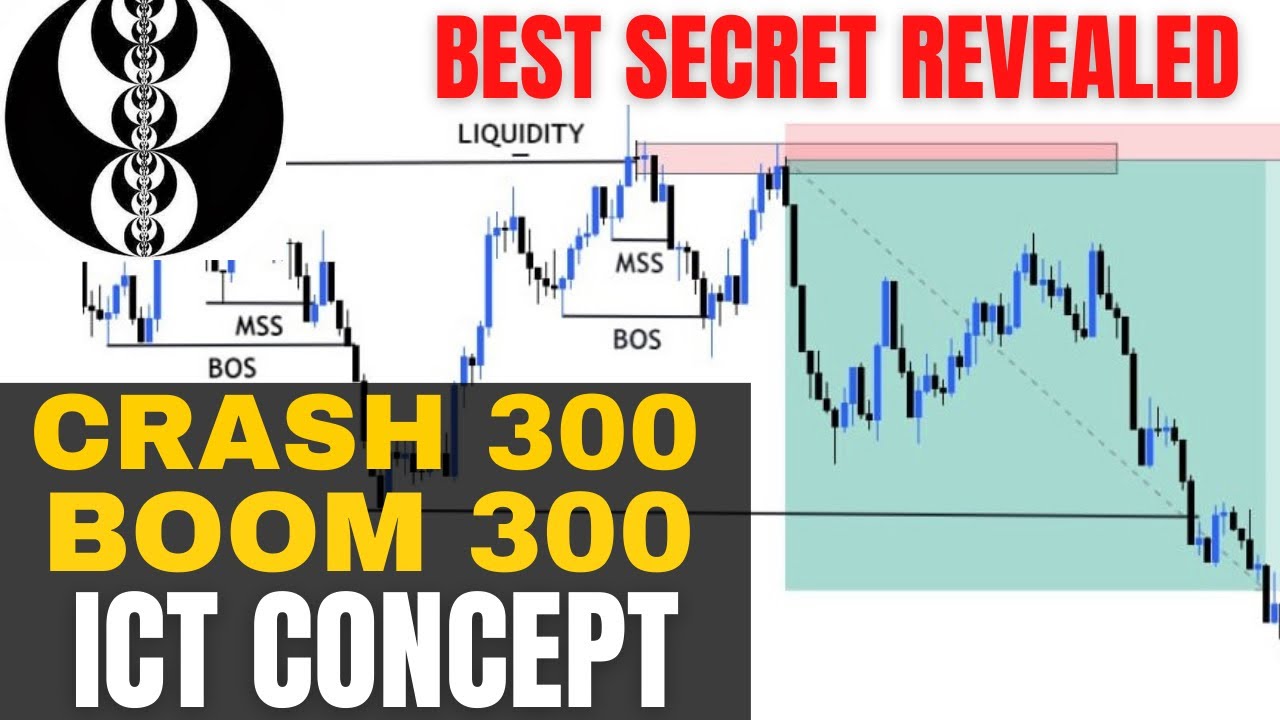 Boom 300 & CRASH 300 The Only Strategy You Need (ICT Concepts 2024)🤑💰 ...