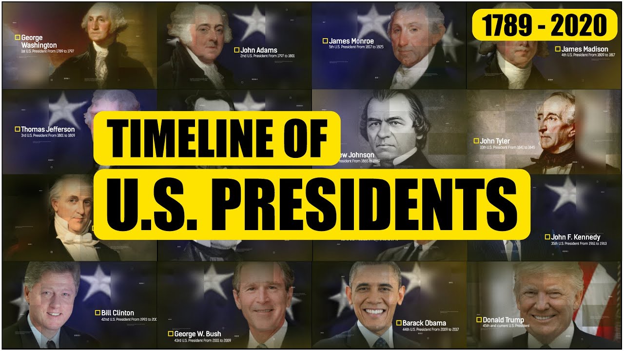 Timeline of US Presidents - 1789 - 2020 - YouTube