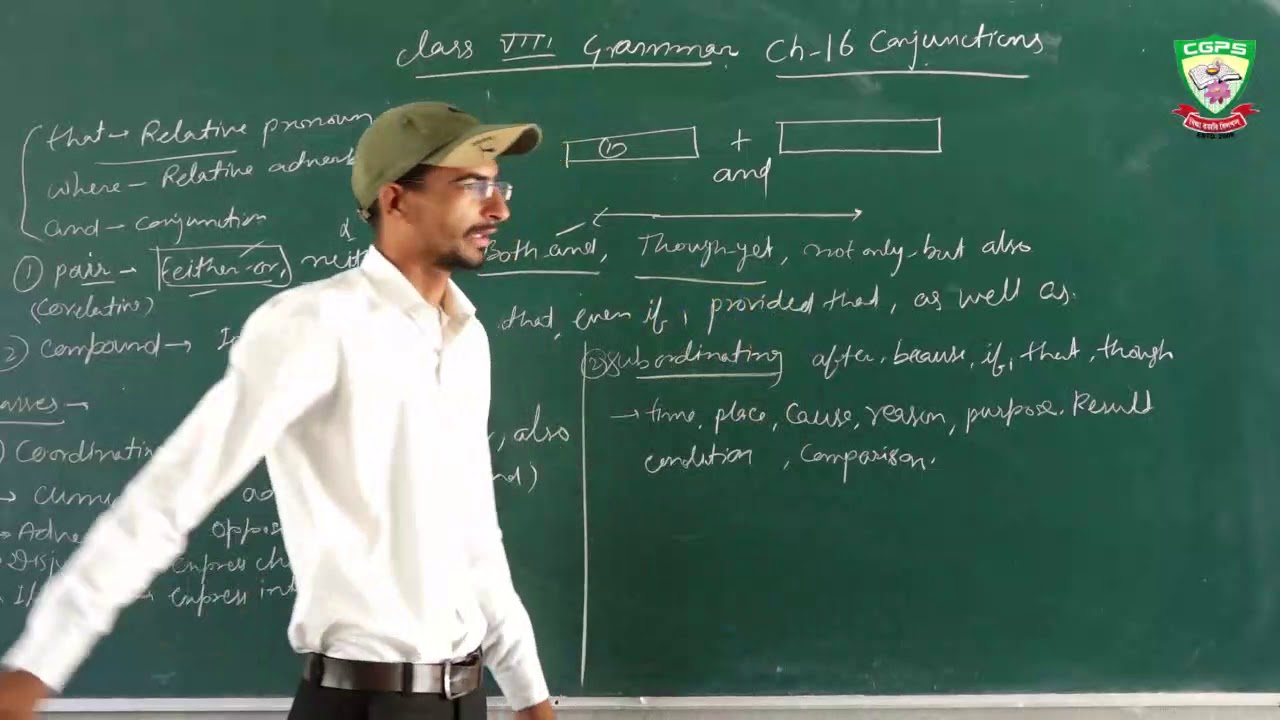 Class 8 English CH 16 YouTube class-8-english-ch-16-youtube