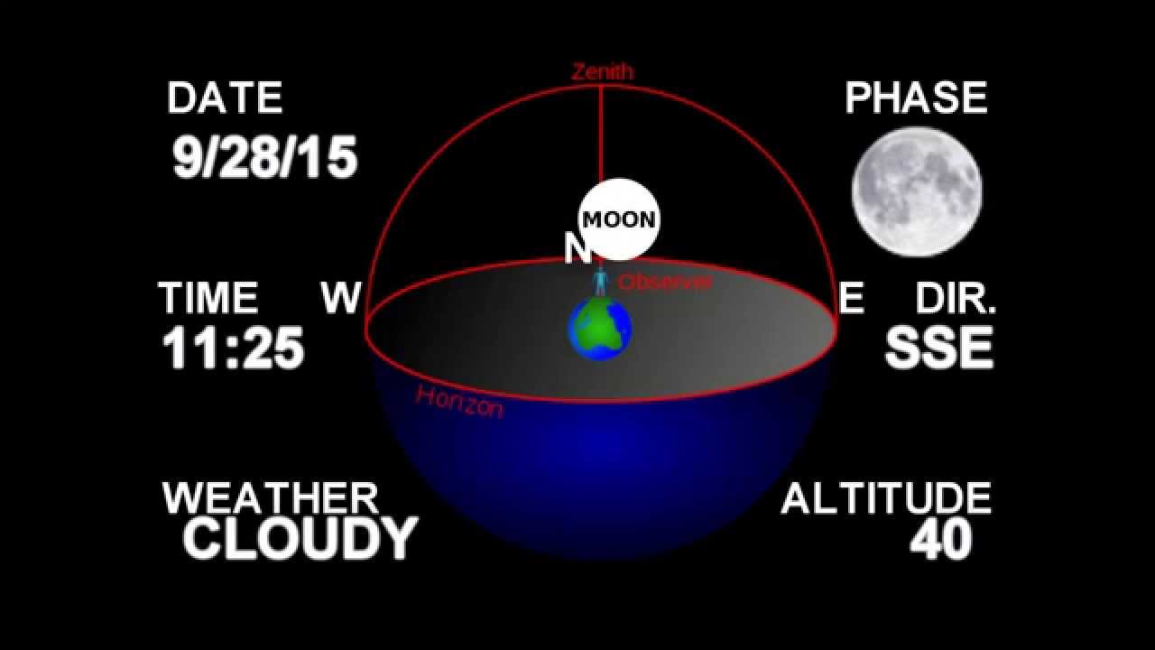 Moon Project Video Short Version - YouTube