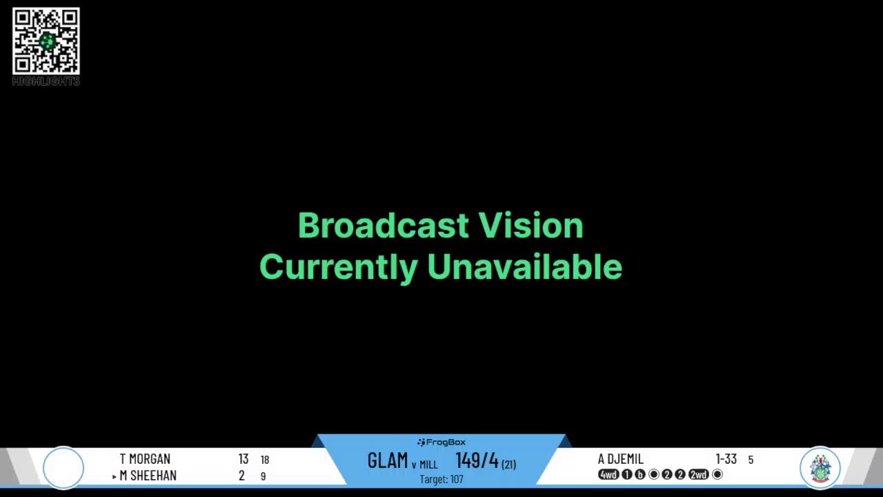 Millfield School CC Girls Under 15 v Glamorgan Pathway Glamorgan Girls - Under 15 - YouTube