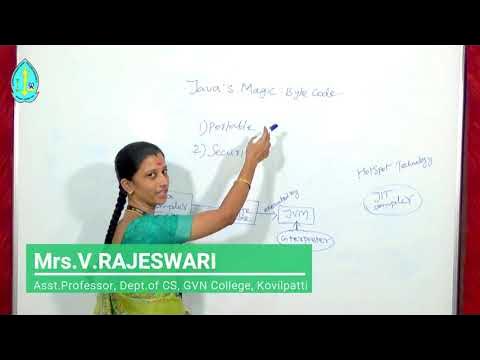 JAVA'S Magic : Byte Code - YouTube