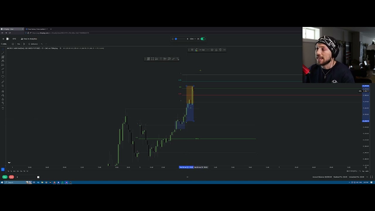 Thinking Beyond Trading Patterns - Bias Building - YouTube
