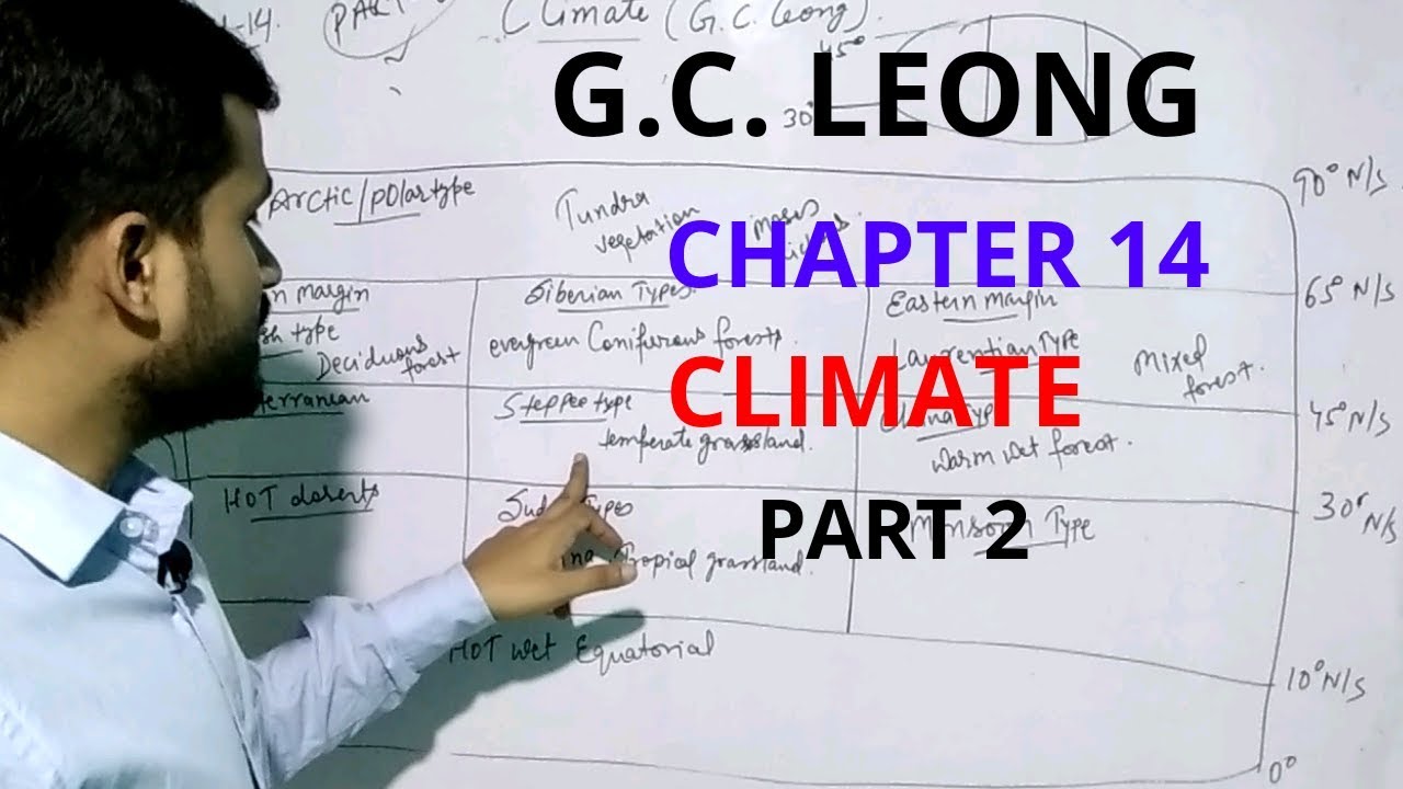 Climate ! Gc leong chapter 14 - YouTube