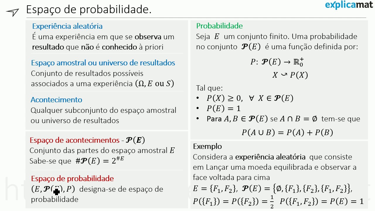 Probabilidade | Introdução - Conceitos elementares e Linguagem - YouTube