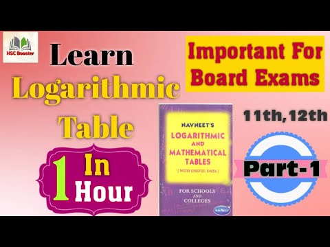 How to use 'Logarithmic Table' | Part {1} | Easy Calculation by using ...