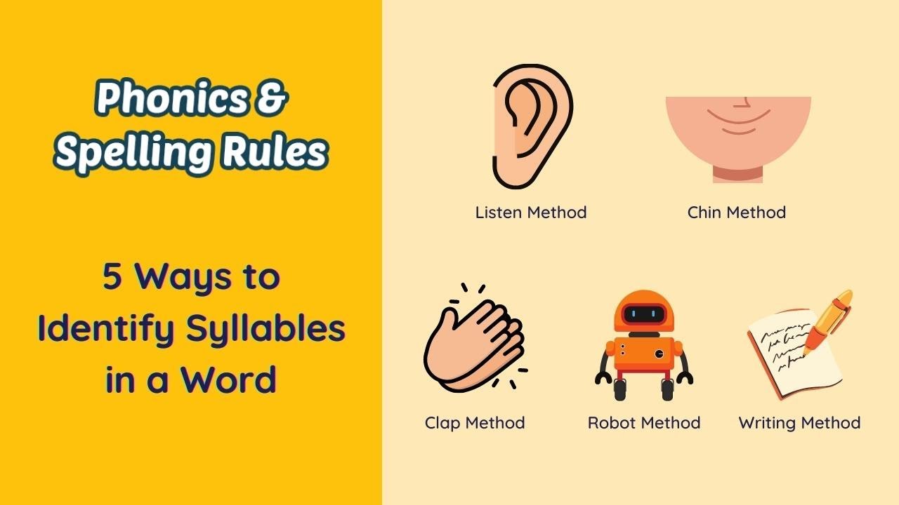 How To Count Syllables In A Word Phonics Spelling Rules NutSpace